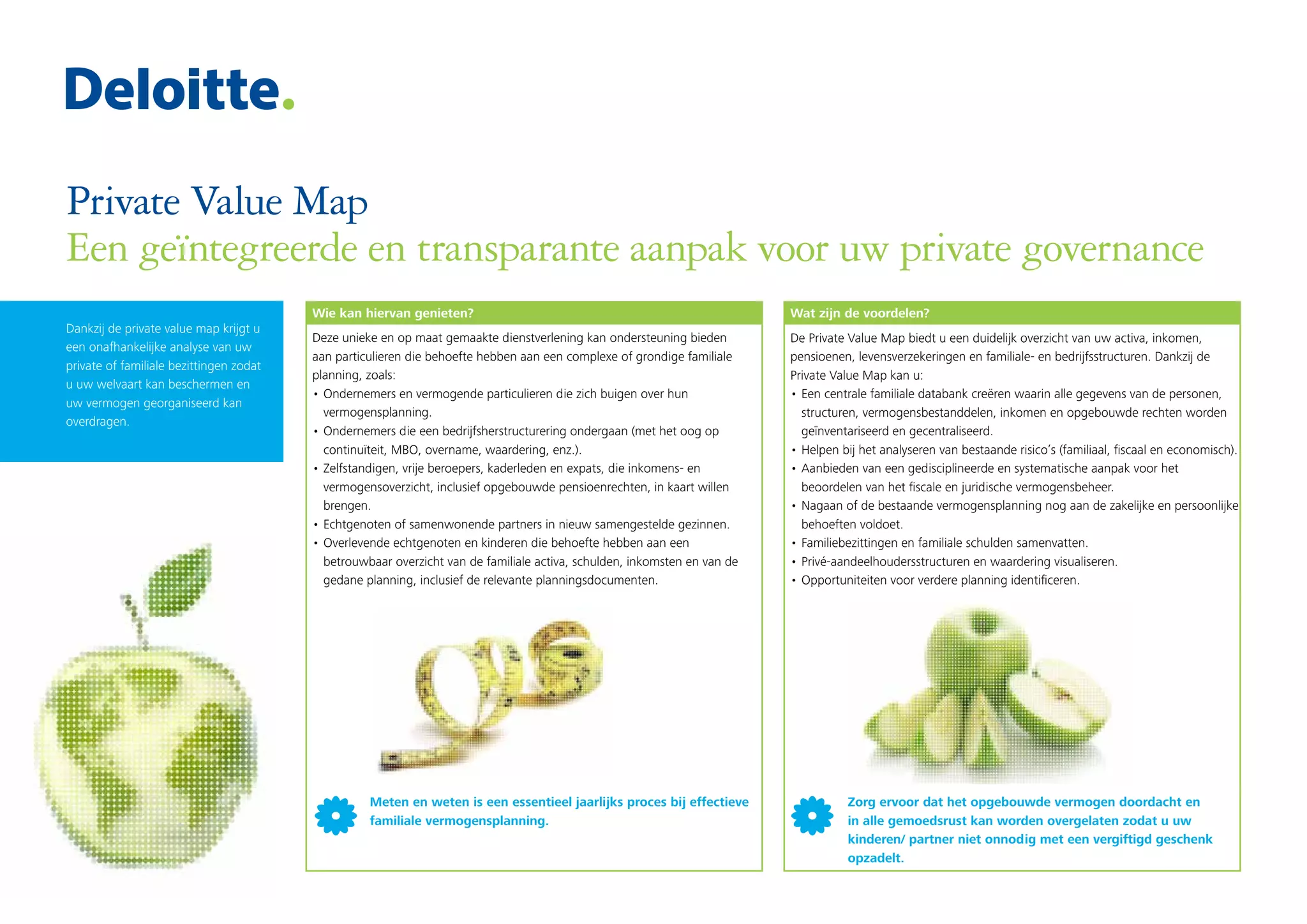 Placemat Private Value Map | PDF