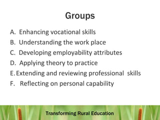 Placement and work based learning | PPT
