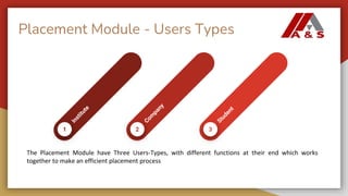 Placement | PPT