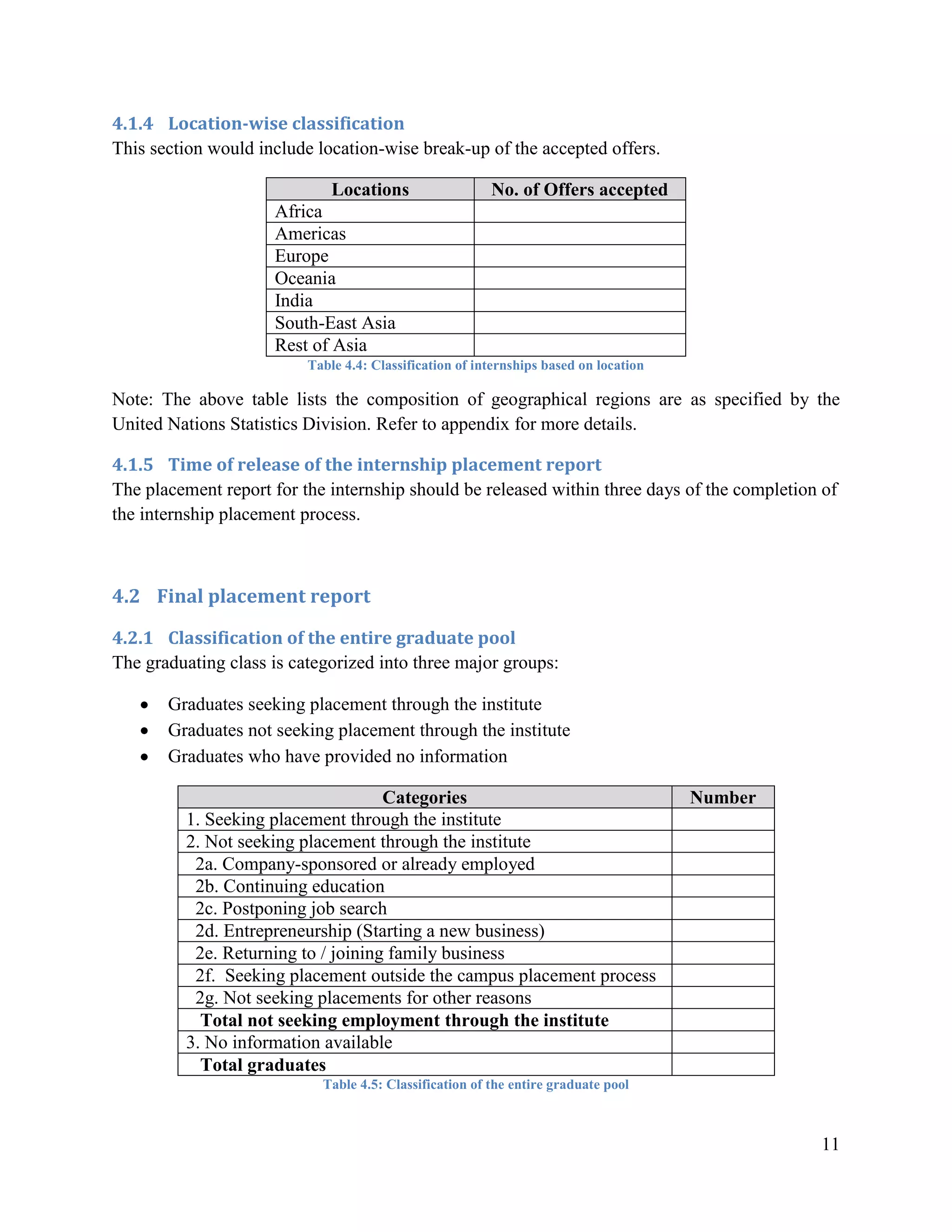 Indian Placement Reporting Standards Version2.0 | PDF | Resume Writing ...