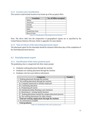 Indian Placement Reporting Standards Version2.0 | PDF