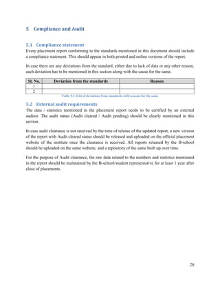 Indian Placement Reporting Standards Version2.0 | PDF