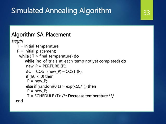 Placement and algorithm. | PPTX