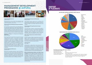 Placement brochure