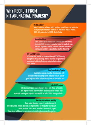 Placement brochure 2018-19_NIT ARUNACHAL PRADESH | PDF | Asia Travel ...