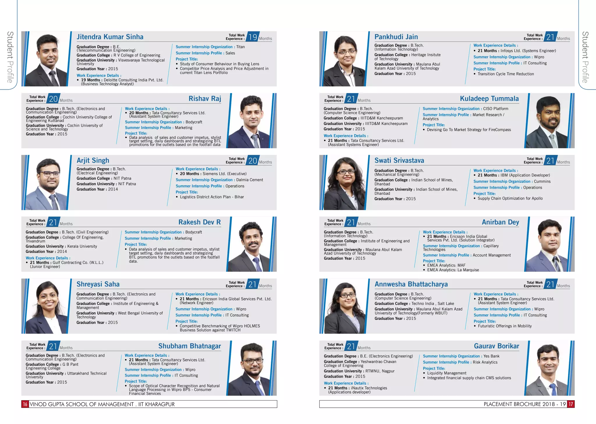 Placement Brochure 2018-19 | PDF