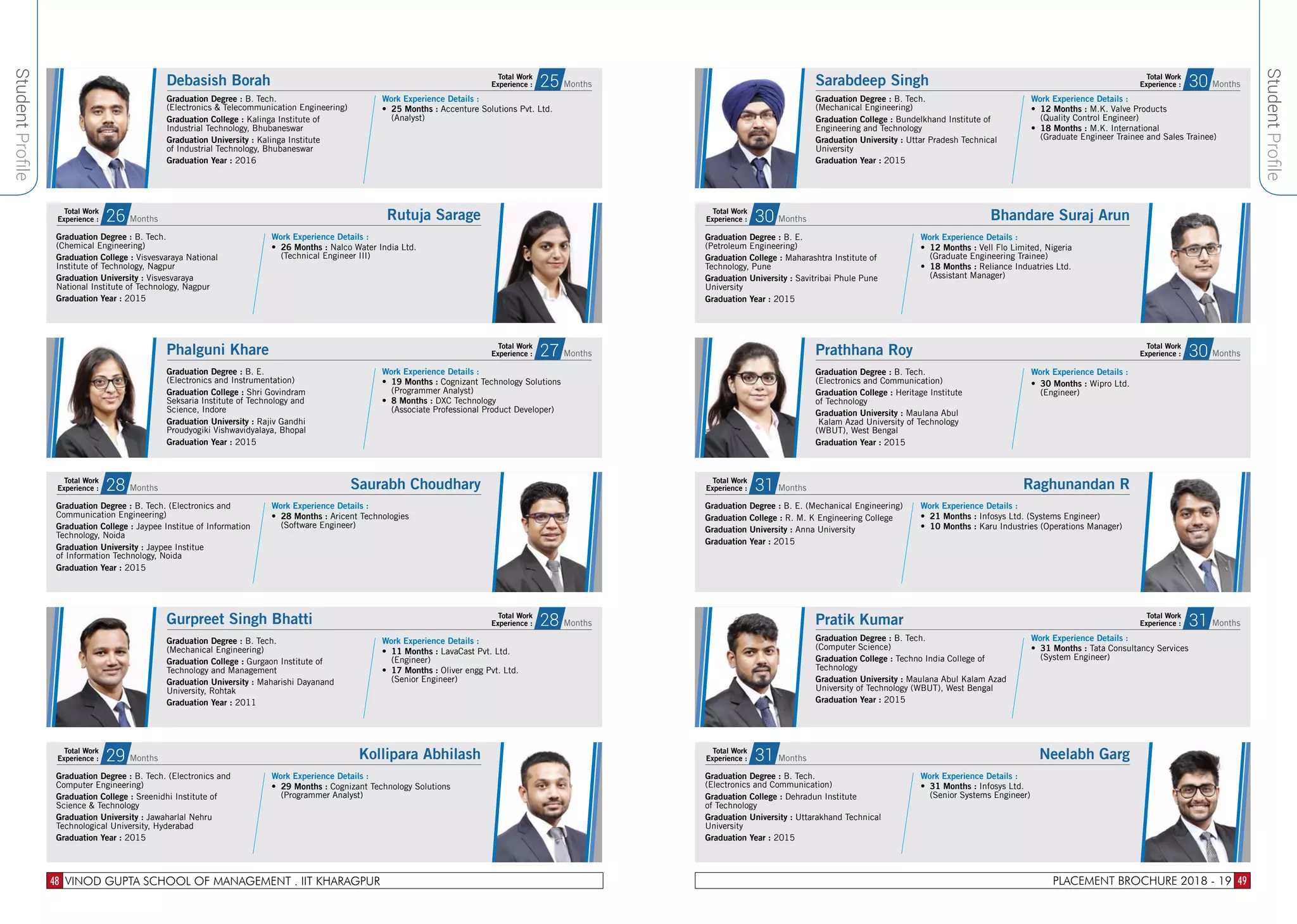 Placement Brochure 2018-19 | PDF