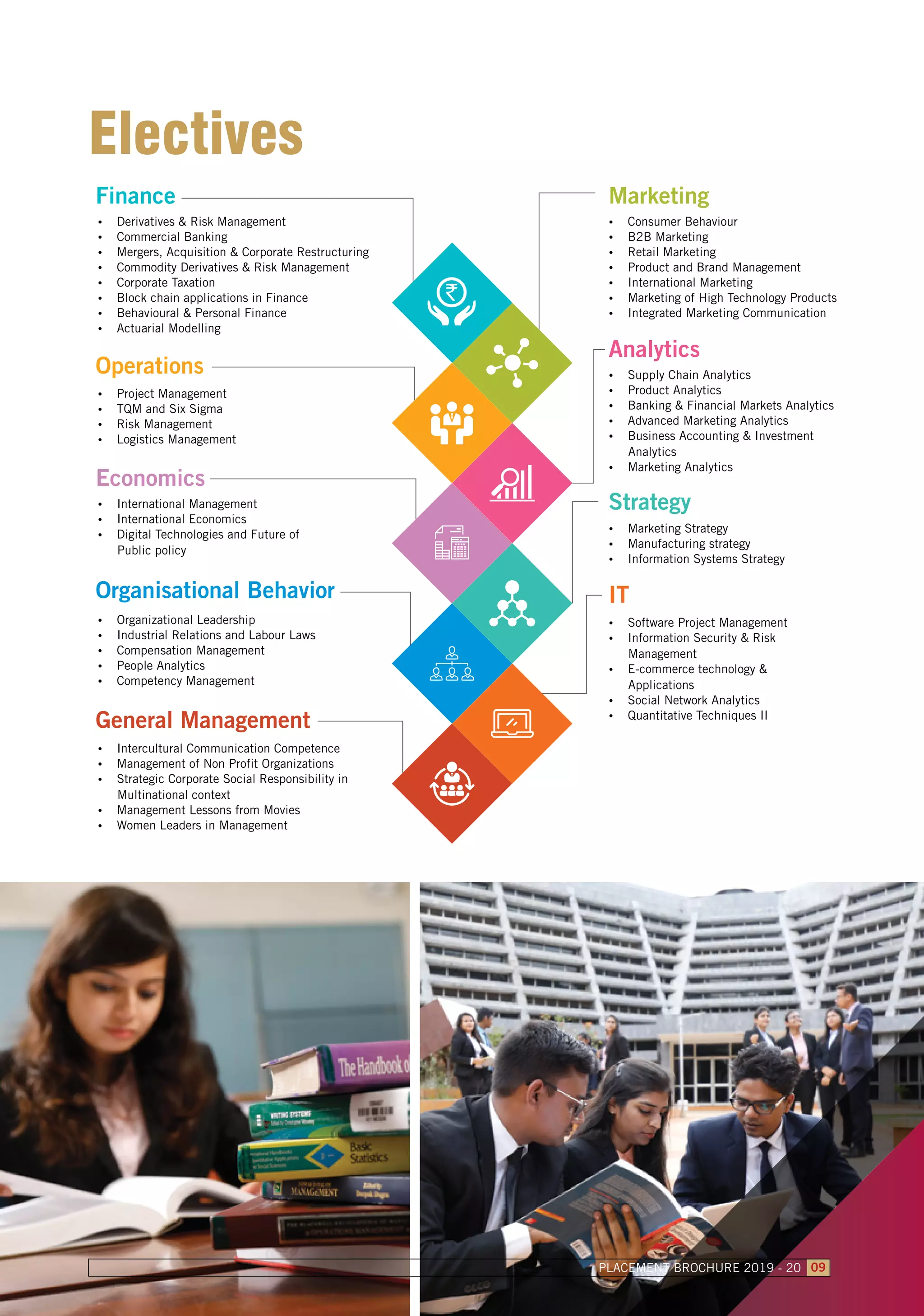 Placement Brochure 2019-20 | PDF