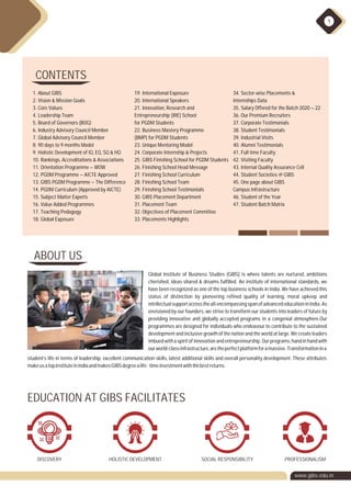 GIBS BSchool Bangalore Placement Brochure 2021-2023 | Top B-School in ...