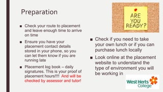 Placement expectations | PPTX