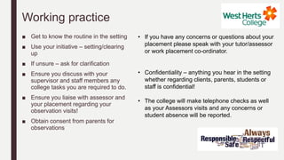 Placement expectations | PPTX