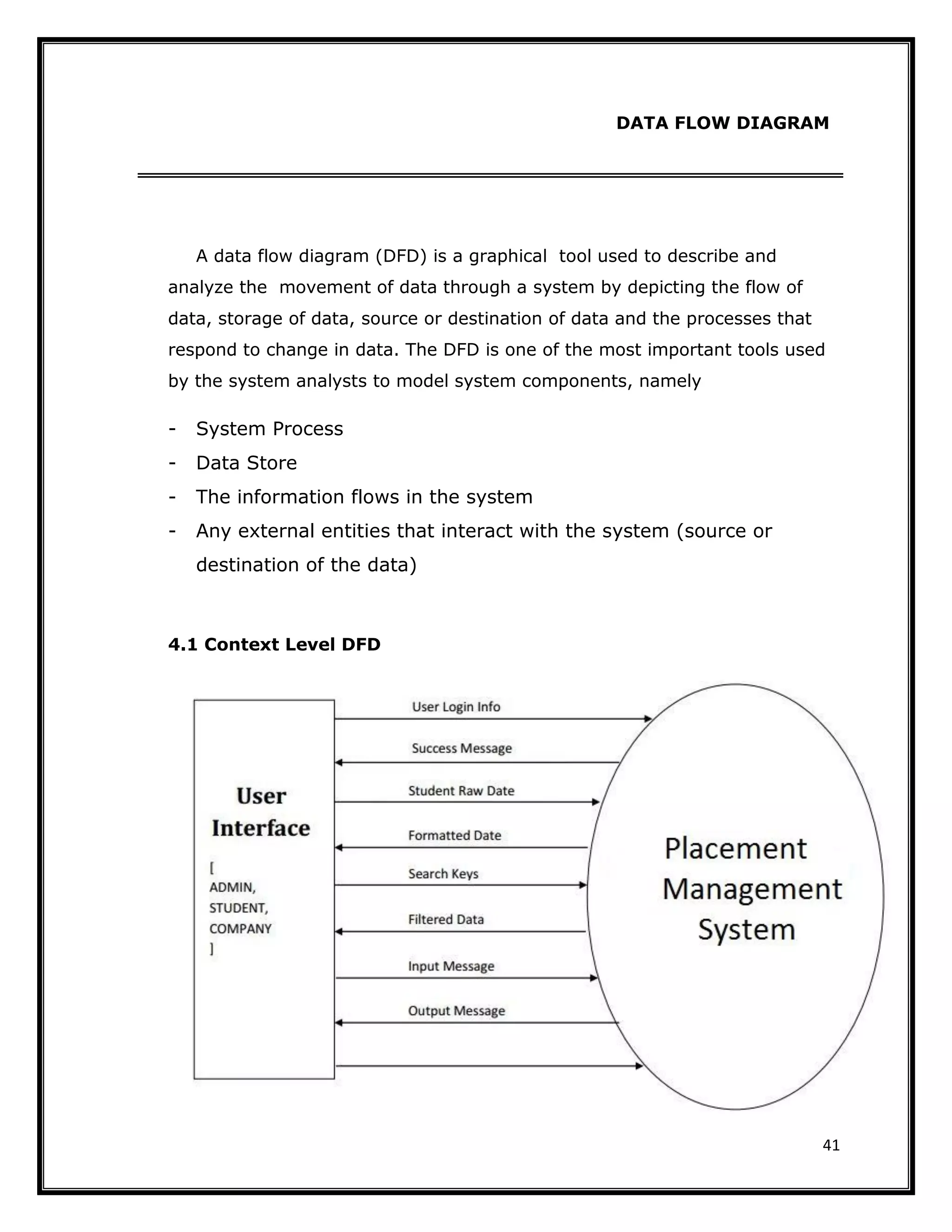 Placement management system | PDF