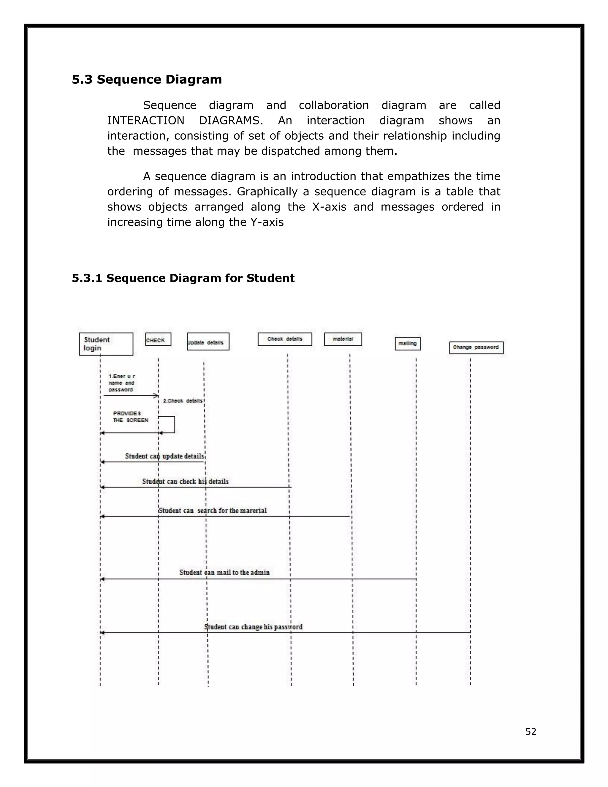 Placement management system | PDF