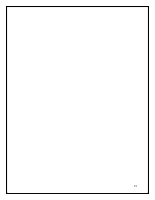 Placement Management System Pdf