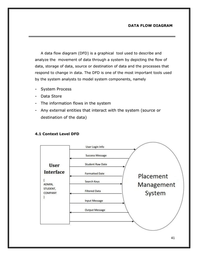 Placement Management System Pdf