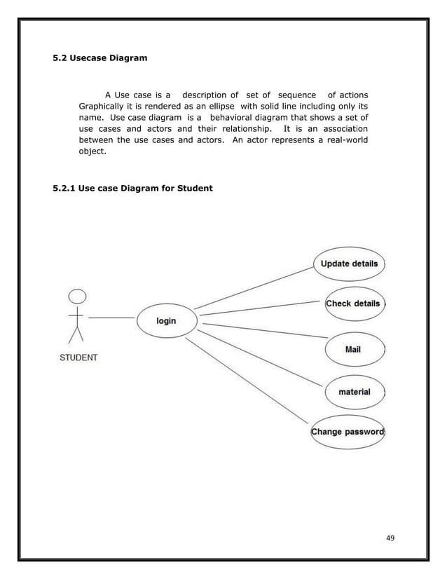 Placement management system | PDF