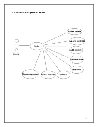 Placement management system | PDF
