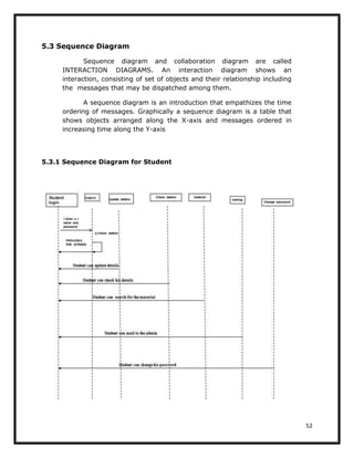 Placement management system | PDF