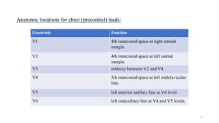 Placement of ecg leads during exercise (cardio ppt) | PPTX