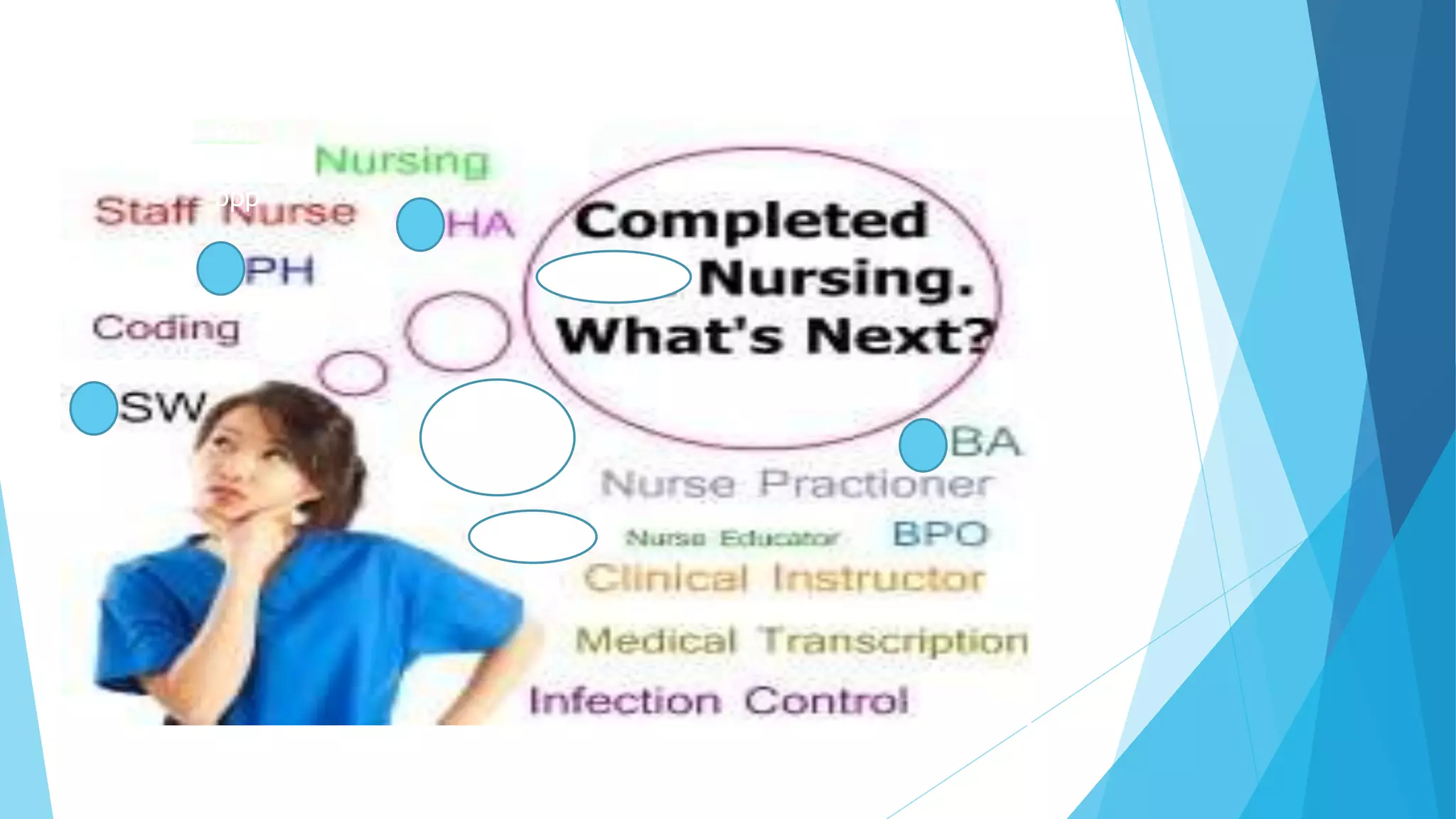 placement orientation program for anm & gnm final yearstudents.pptx