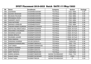 Placement_Pdf_Record_for_website_2023.pdf