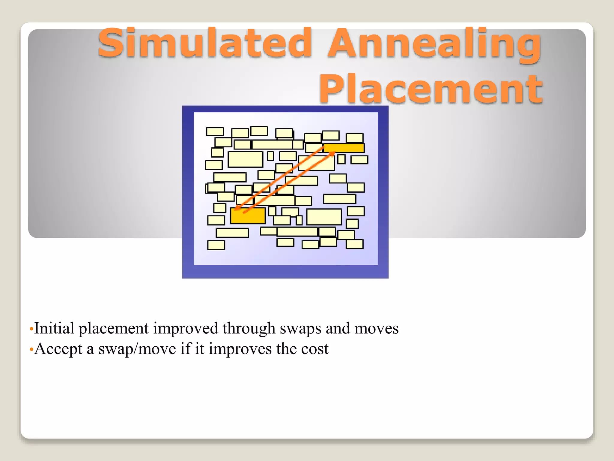 Placement in VLSI Design | PPTX