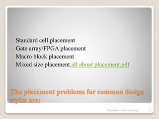 Placement in VLSI Design | PPTX