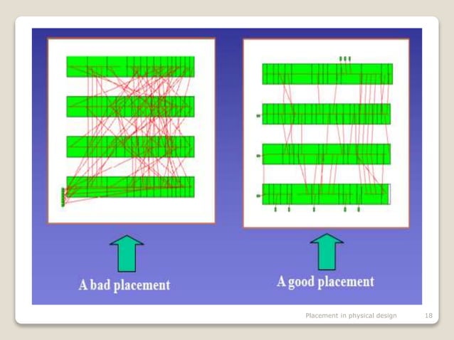 Placement in VLSI Design | PPTX | Computing | Technology & Computing