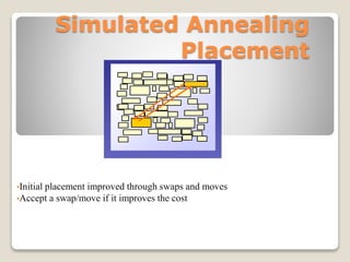 Placement in VLSI Design | PPTX