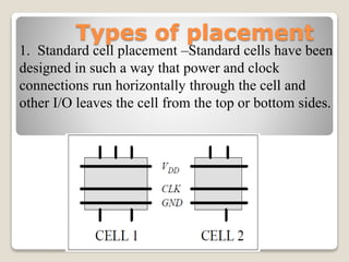 Placement in VLSI Design | PPTX