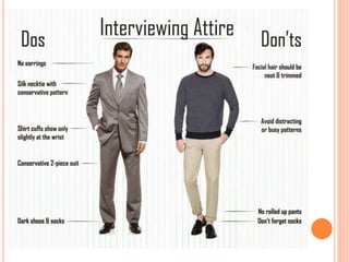 Placement Preparation.pptx