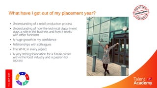 Placement Presentation.pptx