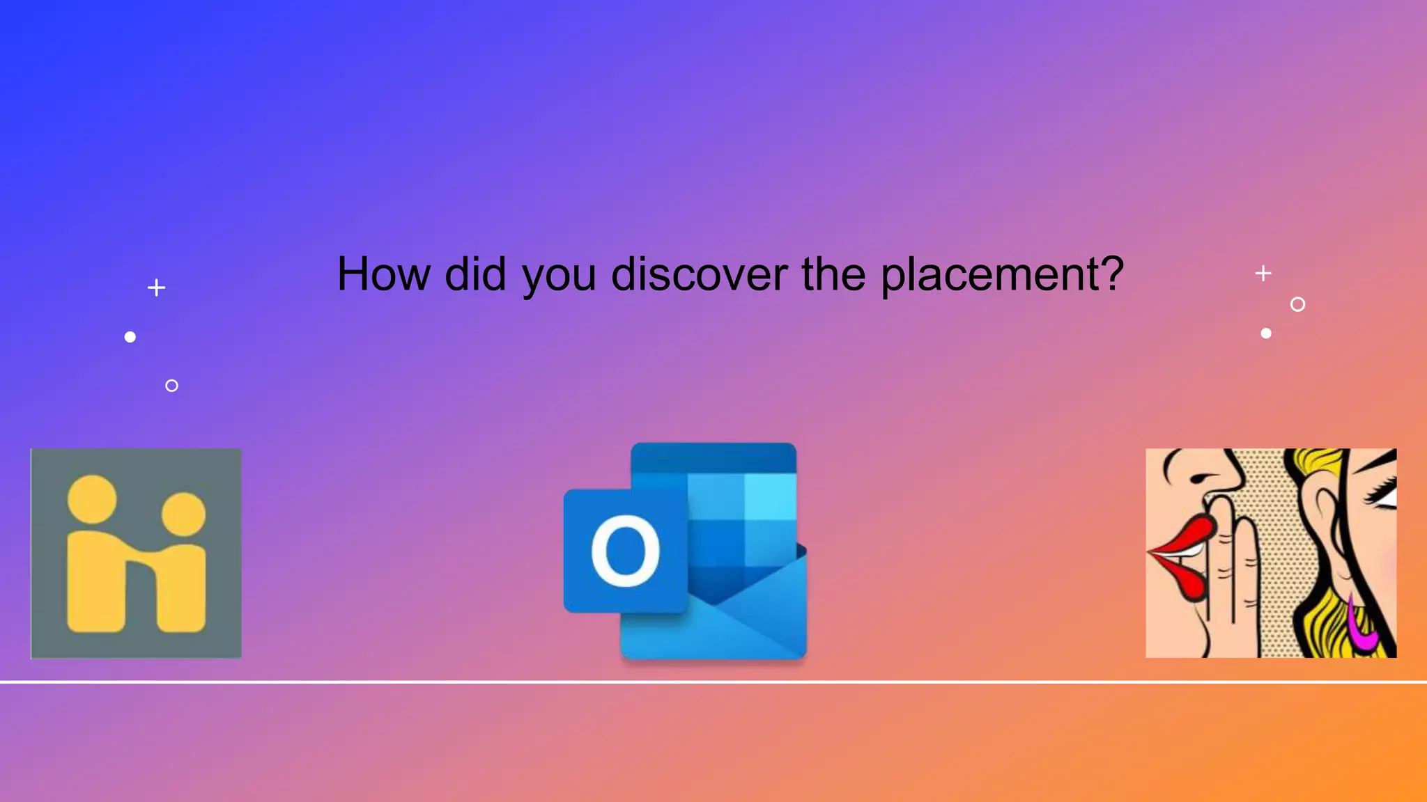 Placement presentation.pptx