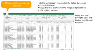 Placement report analysis | PDF