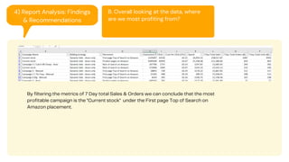 Placement report analysis | PPT