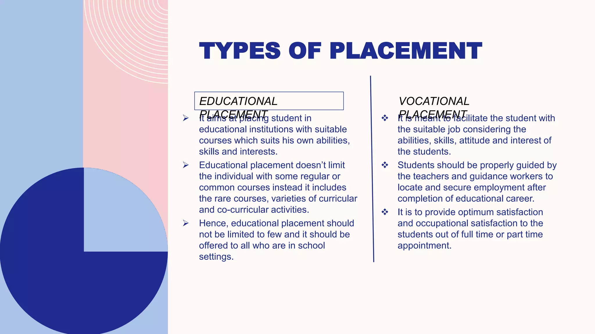 placement service.pptx