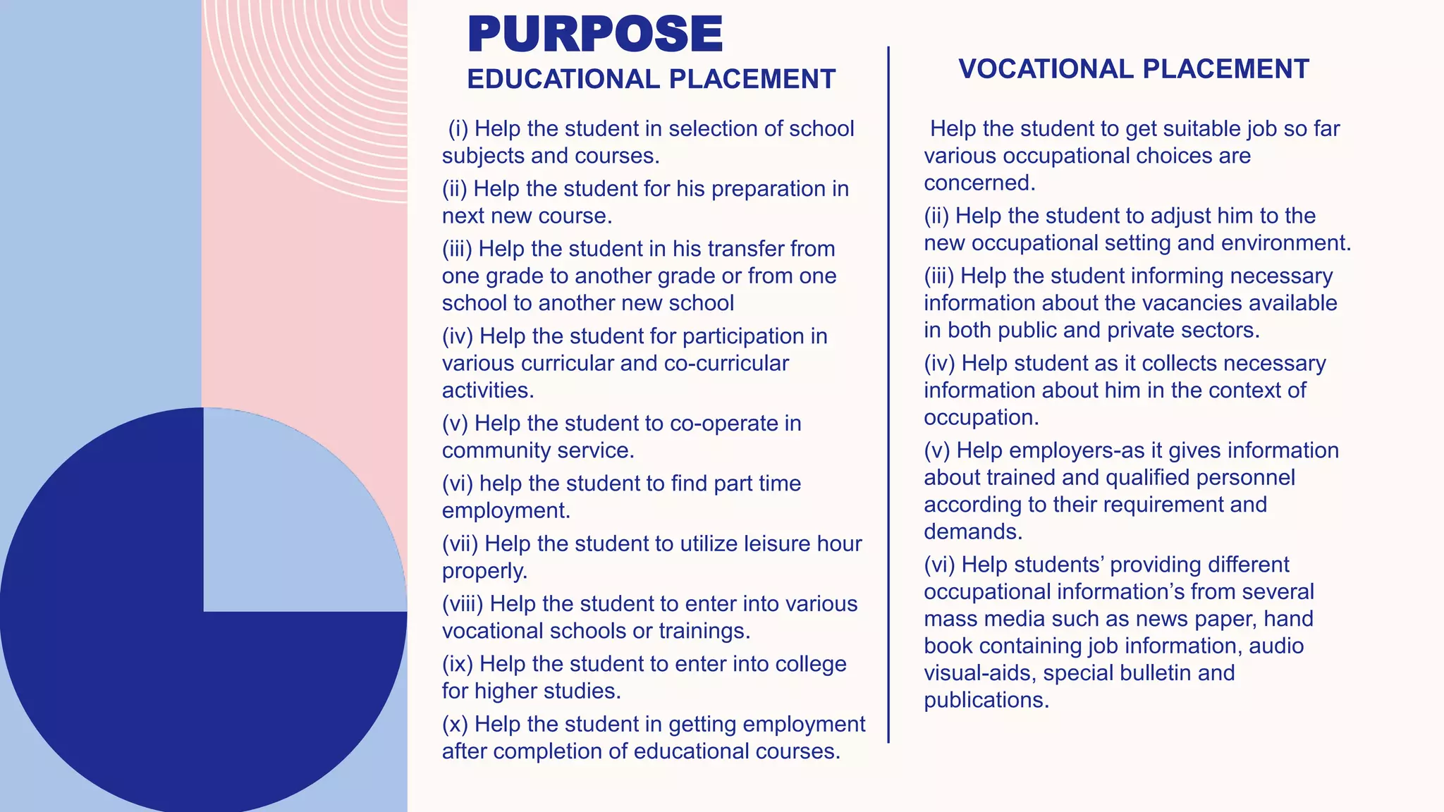 placement service.pptx