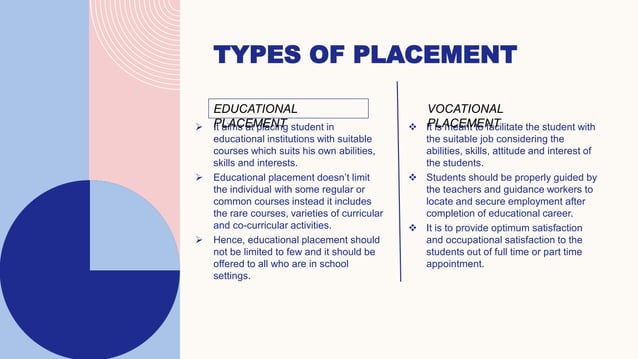 placement service.pptx | Vocational Training | Careers