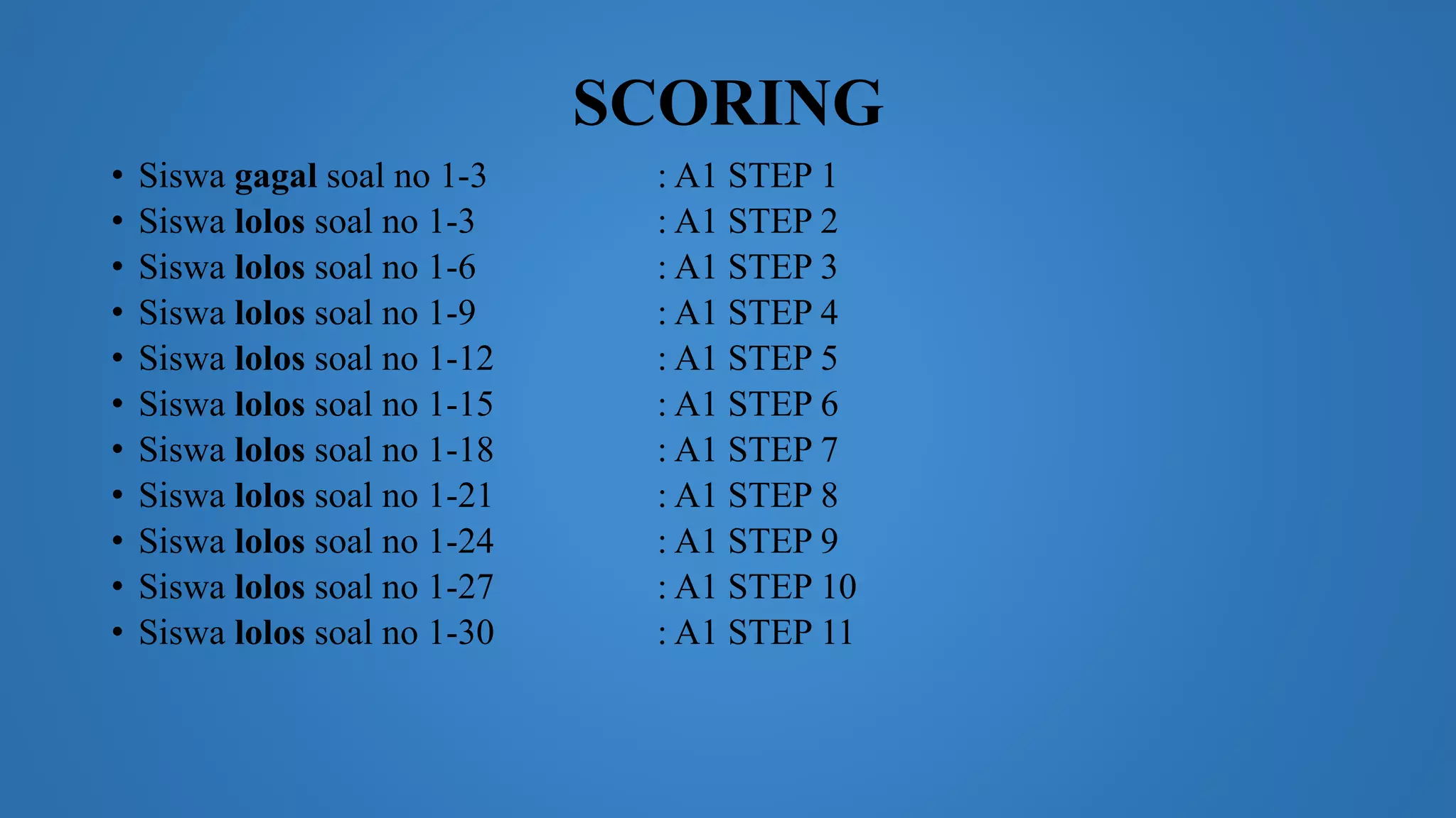 PLACEMENT TEST LEVEL A1 STEP 1-11.pptx