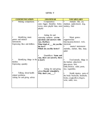 Placement tests of levels v and vi time zones 2017 first page | PDF