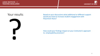 Placement Year: Barriers, Challenges and Motivations | PPTX