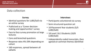 Placement Year: Barriers, Challenges and Motivations | PPTX