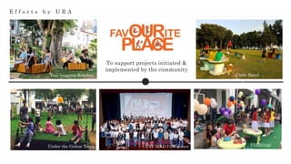 Place Making & Place Management | PPTX