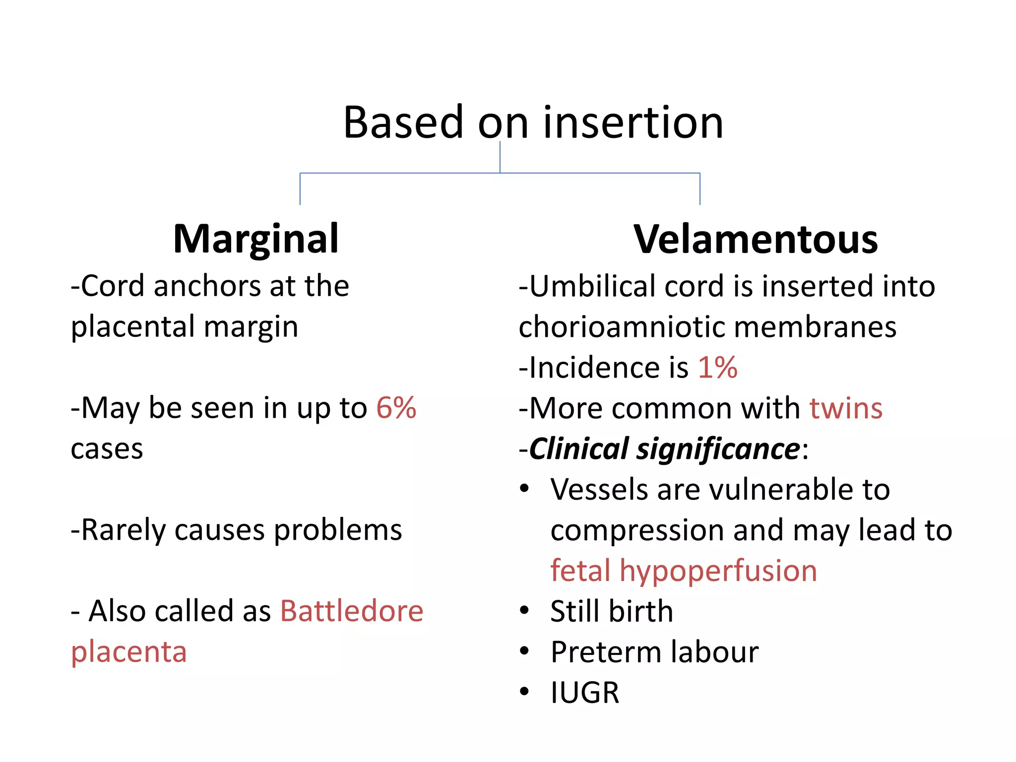 Placenta development and its abnormalities | PPTX