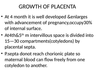 placenta and its types plus positions.pptx