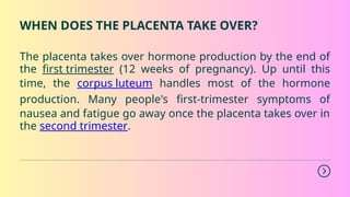 the placenta-and-fetal-support of human rep.pptx