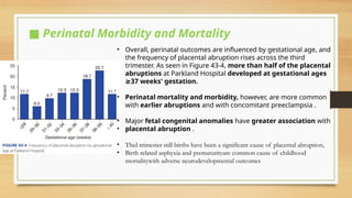 ABRUPTIO PLACENTA / Hemorrhagic Placental Disorder .pptx