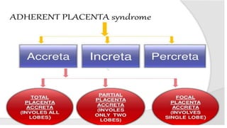 Placenta accreta.pptx | Pregnancy | Reproductive Health