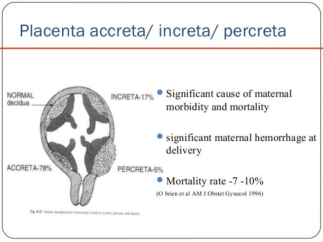 Placenta accreta lessons learnt