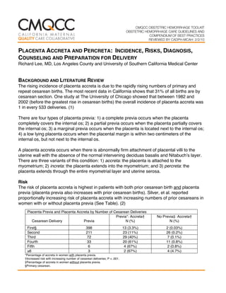 Placenta accreta lee | PDF